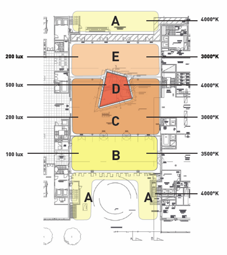 Extension du Groupe Foyer, un hall haut de gamme et polyvalent.